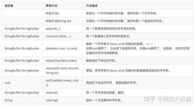 【前端】bad Control Character In String Literal In Json解决方案(详解),jsonparse