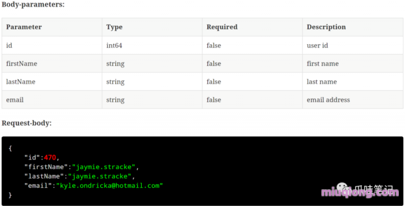 关于openjdk8中缺少javafx包导致无法使用javafx.util.pair解决方案-缪琼技术