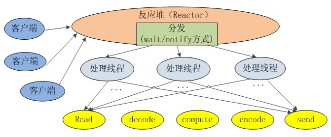 java.nio.file.nosuchfileexception] - 文件未找到异常处理及解决方法-缪琼技术