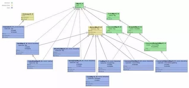 【java alibaba hutool】json、map、实体对象间的相互转换-缪琼技术
