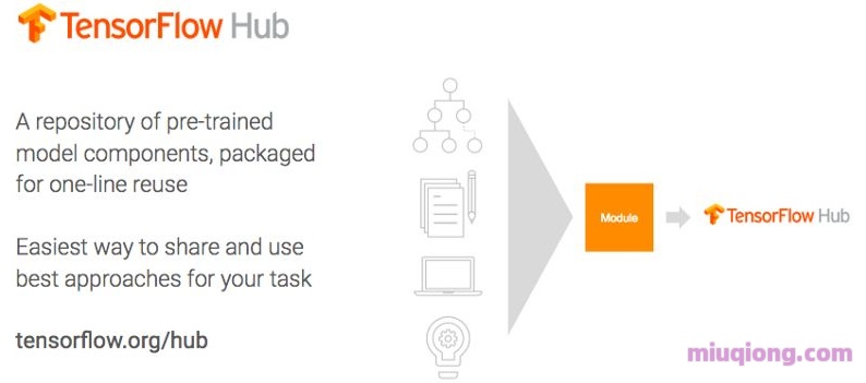 基于opencv+imageai+tensorflow的智能动漫人物识别系统——深度学习算法应用(含python、js、模型源码)+数据集（四）-缪琼技术